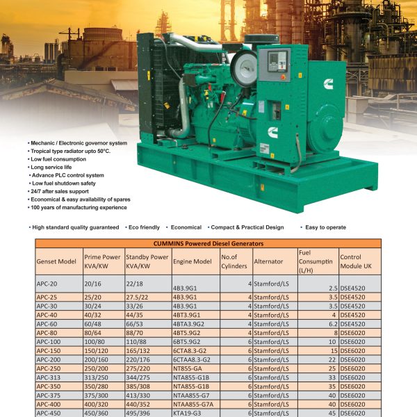 Diesel Generators Archives - APOWER Engineering & Services