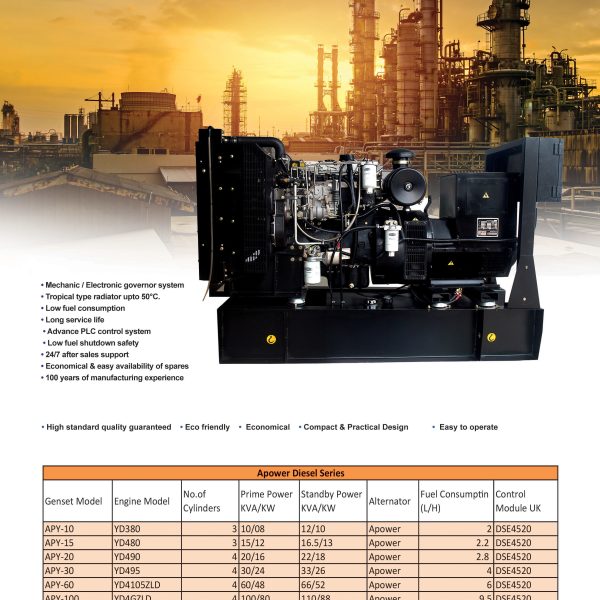 Diesel Generators Archives - APOWER Engineering & Services